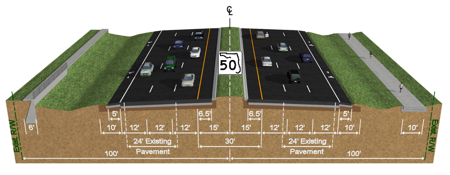 Project Details | State Road 50 (US 98/Cortez Boulevard) Project ...