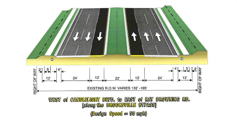 Project Final Documents | SR 50 Project Development & Environment (PD&E ...