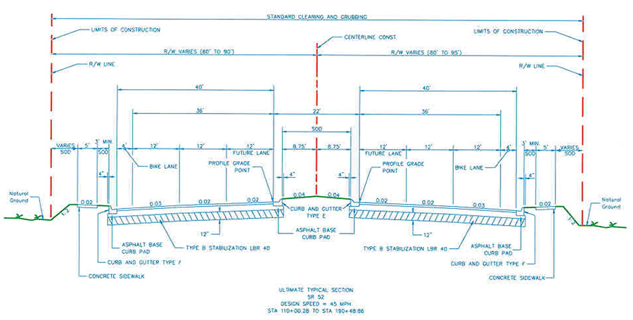 Project Final Documents | SR 52 Project Development & Environment (PD&E ...