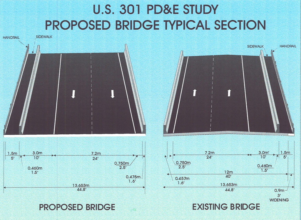 Project Final Documents | US 301 (SR 41) Project Development ...