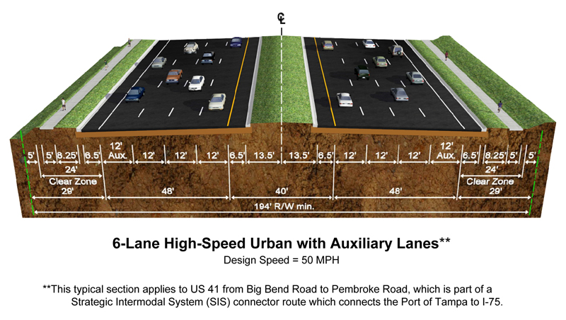 Project Final Documents | US 41 (SR 45) Project Development ...